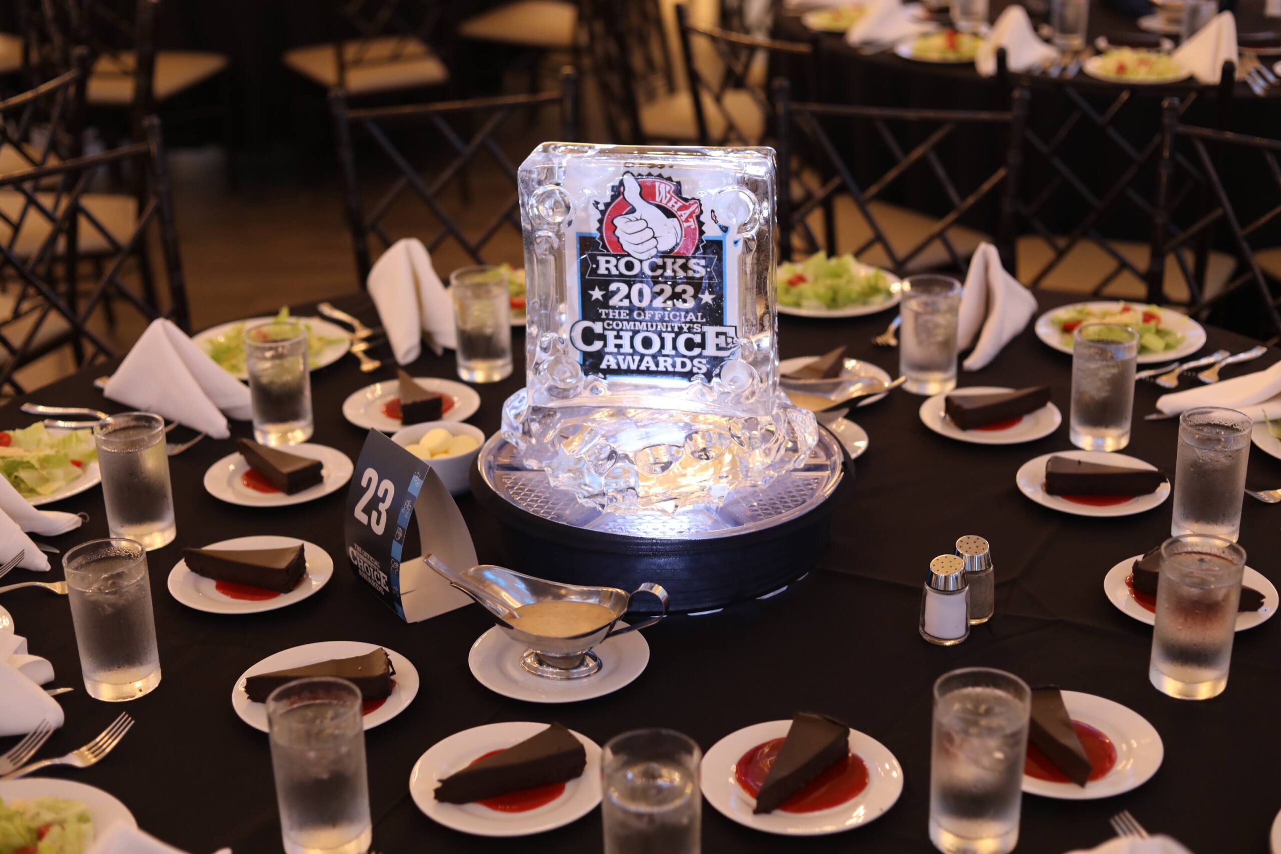 What Rocks Community's Choice Awards